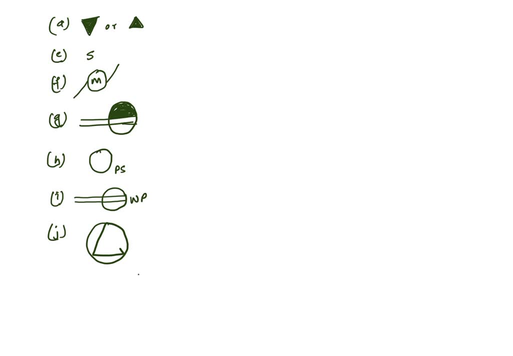 In the spaces provided, draw the correct symbol for each of the ...