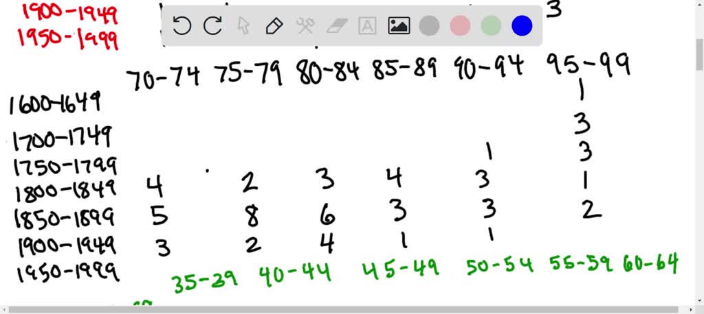 SOLVED:You are working with your University database. Create a Course ...