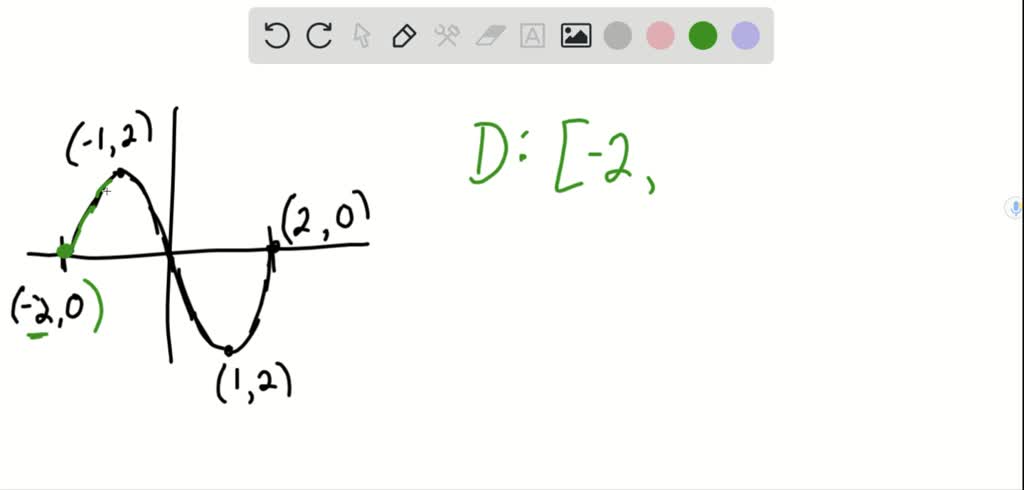 SOLVED:Give the approximate domain and range of each function. Assume ... SOLVED:Give the approximate domain and range of each function. Assume ...