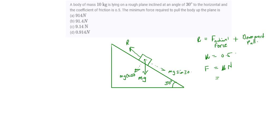 A mass of 0.5 kg is just able to slide down the slope of an inclined ...