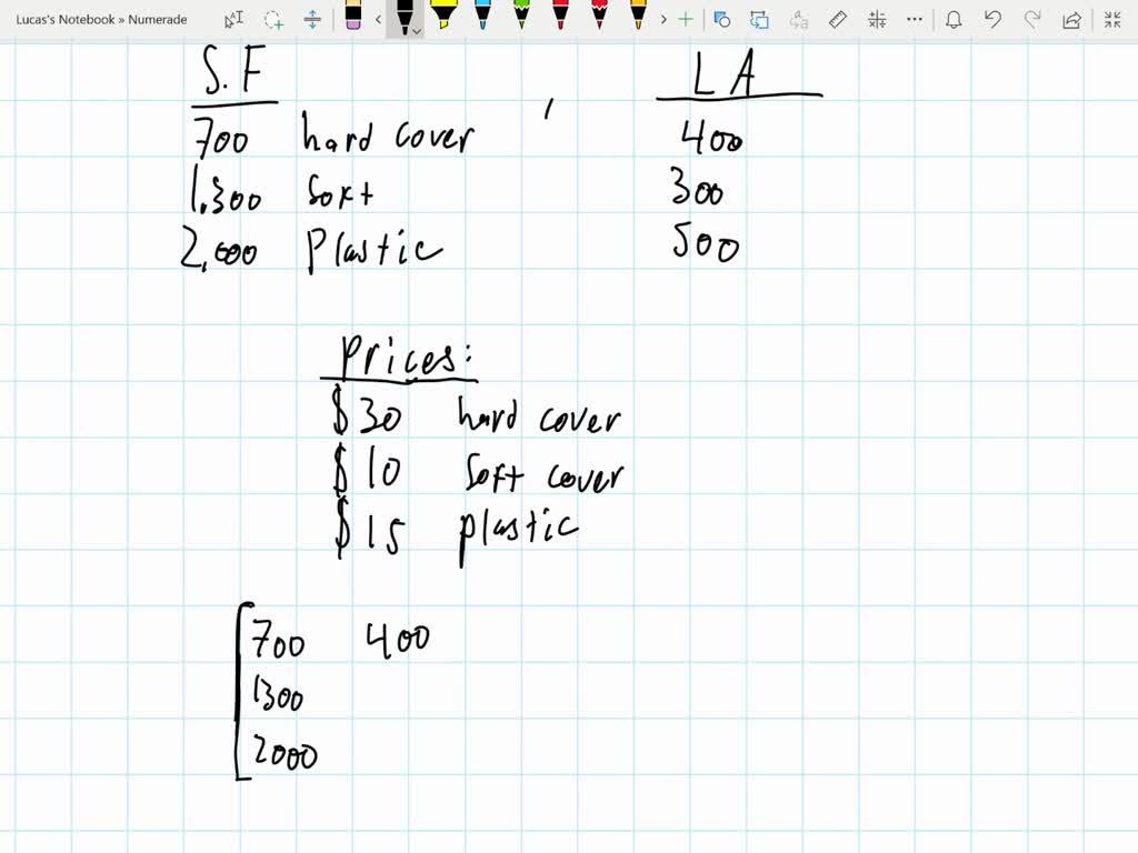 SOLVED Revenue Recognition Standard Adjusting Journal Entries During