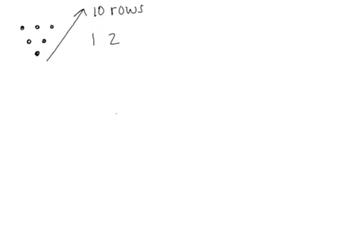 SOLVED:Solve. See Example 4 A gardener is making a triangular planting ...