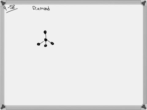SOLVED:Describe the structure of diamond. What kind of hybrid orbitals ...