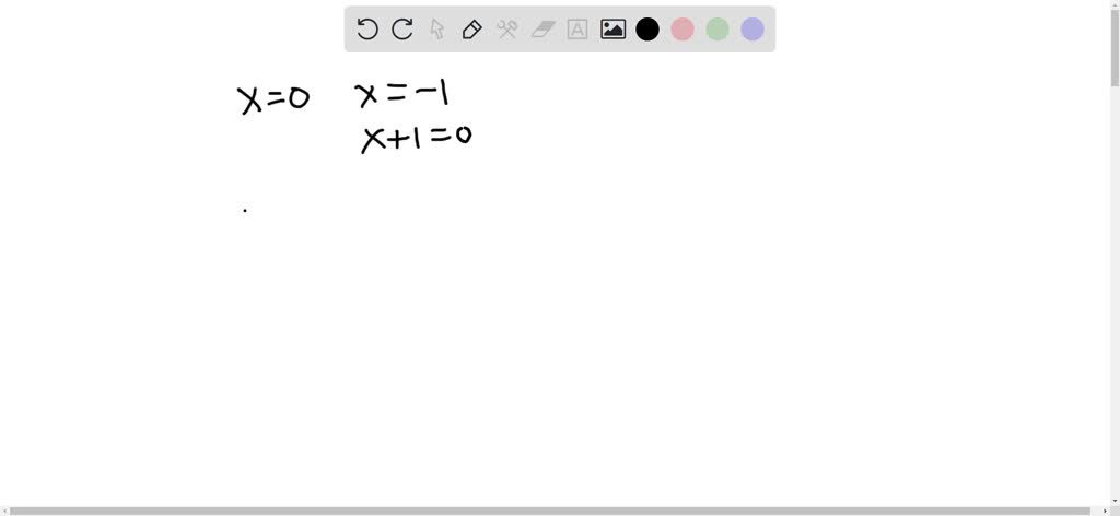 SOLVED:Find a polynomial equation with integer coefficients, given the ...