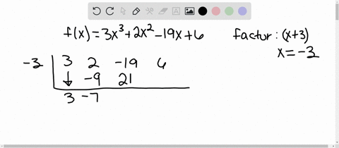 SOLVED:(a) verify the given factors of the function f, (b) find the ...