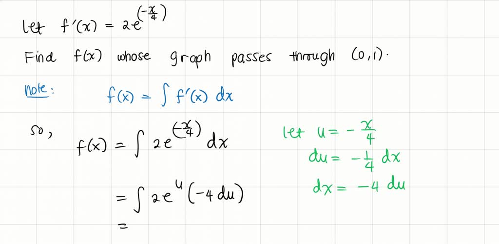 ⏩SOLVED:Find an equation for the function f that has the given… | Numerade