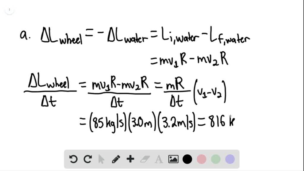 SOLVED:Water drives a waterwheel (or turbine) of radius R=3.0 m as ...