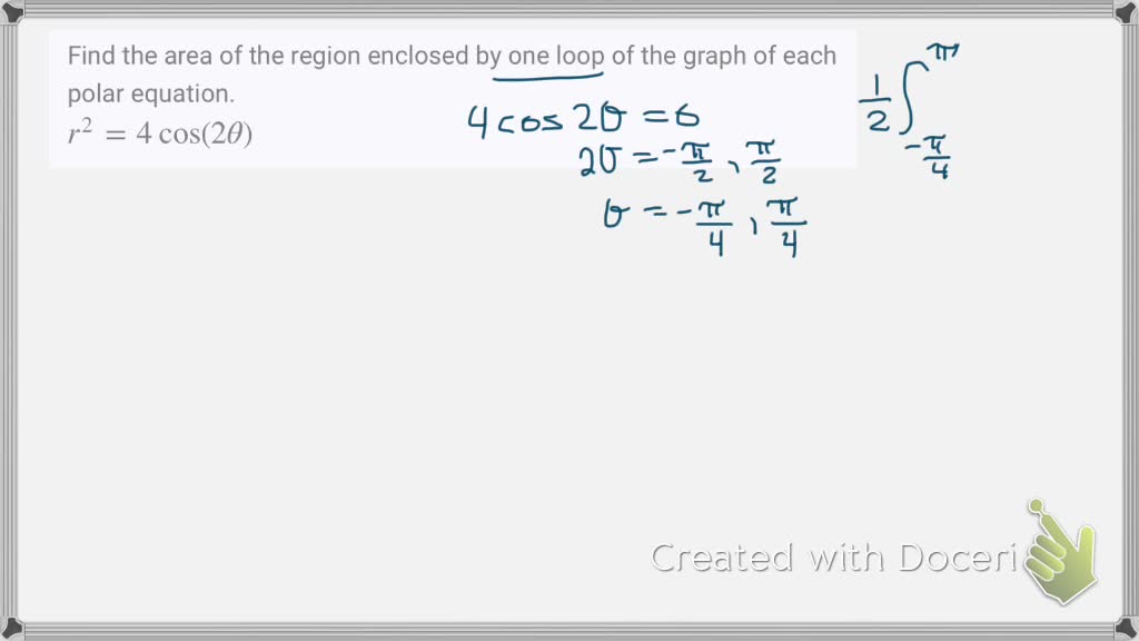 SOLVED: Find the area of the region that is outside the graph of the ...