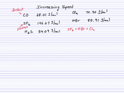 SOLVED:(a) Place the following gases in order of increasing average molecular speed at 25^{\circ ...