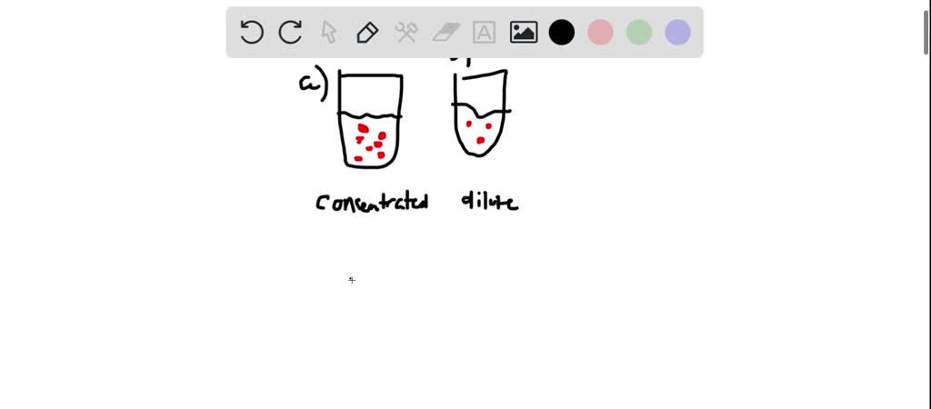SOLVED:Define or explain and illustrate the following terms. a ...