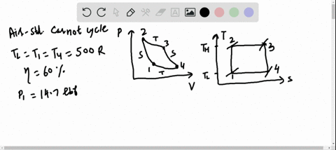 SOLVED:The air-standard Carnot cycle was not shown in the text; show ...
