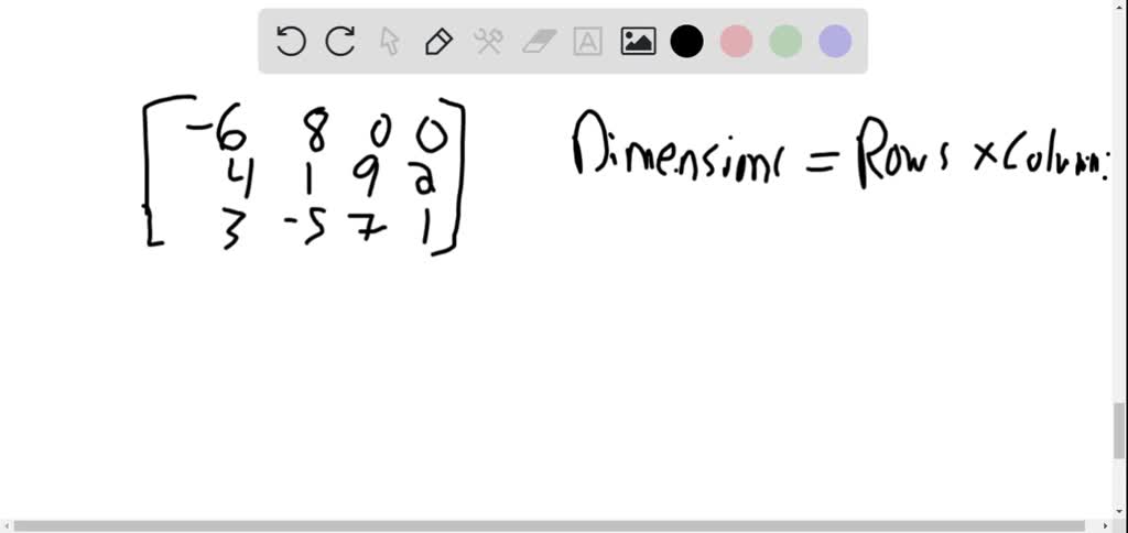 SOLVED:Find the dimension of each matrix. Identify any square, column, or row matrices. See the ...