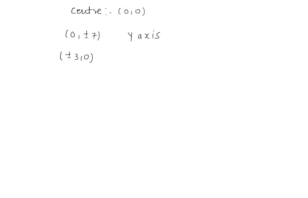 SOLVED Consider The Equation Given Below X 2 49 0 Part 1 Center 0