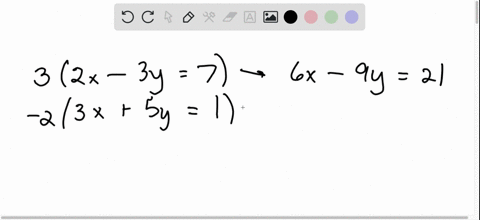 SOLVED:Use Euclid's algorithm to find an integer solution of 91 x+221 y ...