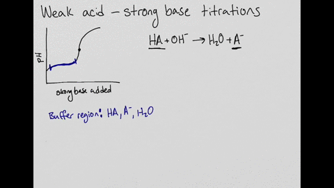 SOLVED:What species are in the buffer region of a weak acid-strong base ...