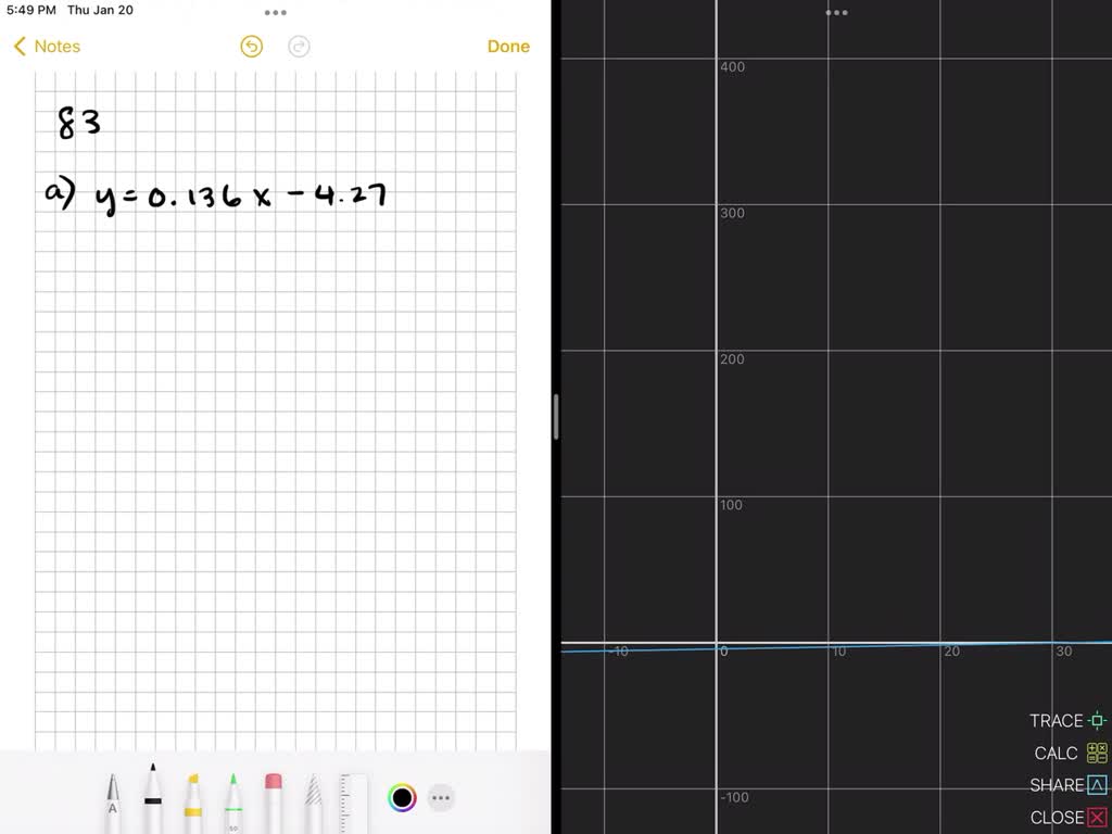 SOLVED:The data in Exercise 65 give the amount of cholesterol y for a ...