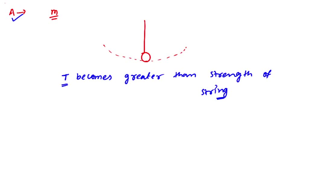 ⏩SOLVED:If a string is stretched between two parallel D-branes, the… | Numerade