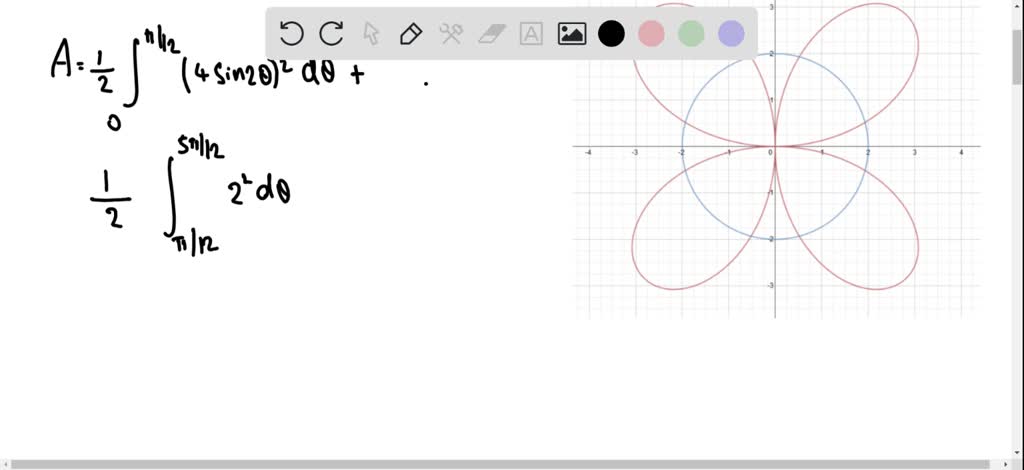 SOLVED:Use a graphing utility to graph the polar equations and find the ...
