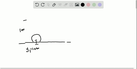 SOLVED:Two objects, A and B, are connected by hinges to a rigid rod that has a length L . The ...