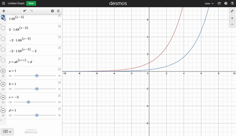 SOLVED:The graph of f(x)=10^x is reflected about the x -axis and ...