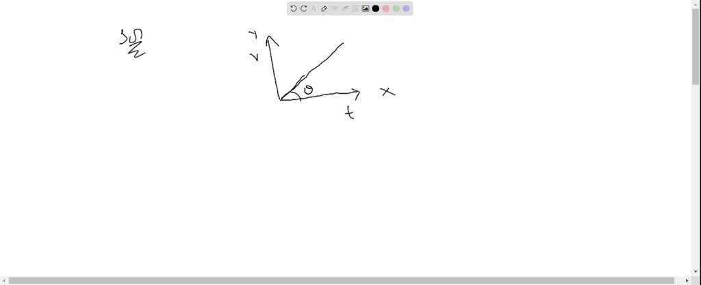 SOLVED:Slope of the velocity-time graph gives of a moving body. (A ...