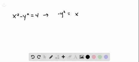 SOLVED:Find two functions defined implicitly by the given equation. Graph each function. y^2+4 y+x=0