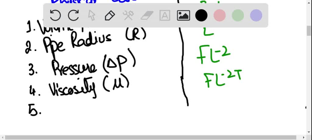 The volume rate of flow, Q, through a pipe containing a slowly moving ...