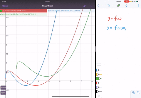 SOLVED:Use a computer or a graphing calculator Let f(x)=\left|x^{3 ...