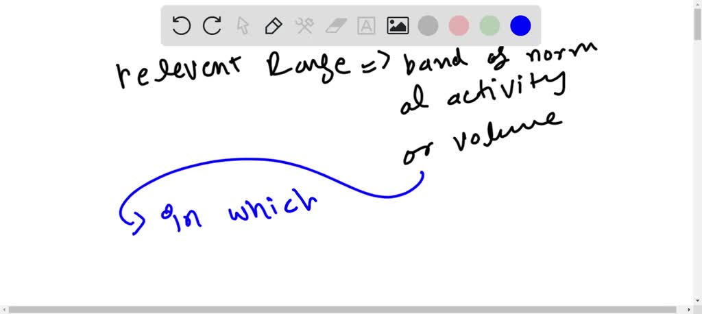 SOLVED:What is the relevant range and why is it important?