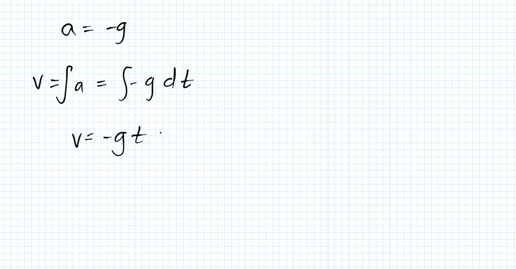 Motion. If, in the motion of a small body on a straight line, the sum ...