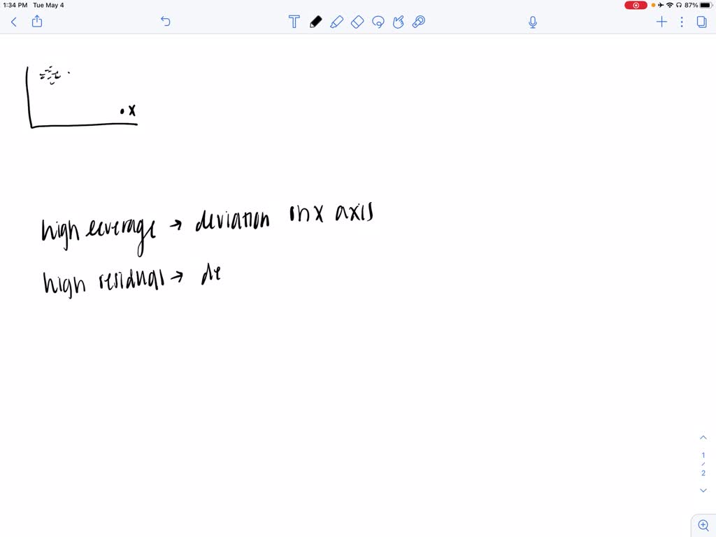 SOLVED:The scatterplot below has one point labeled X. Does this point ...