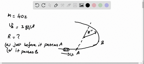 SOLVED: The 4 -oz slider has a speed v=3 ft / sec as it passes point A ...