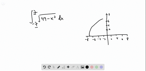 SOLVED:Evaluating a Definite Integral Using a Geometric Formula In Exercises 23-32 , sketch the ...