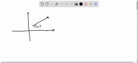 SOLVED:Determine the intervals of the domain over which each function is continuous. See Example ...