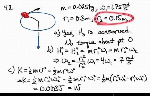 SOLVED: A small block on a frictionless, horizontal surface has a mass of 0.0250 kg . It is ...