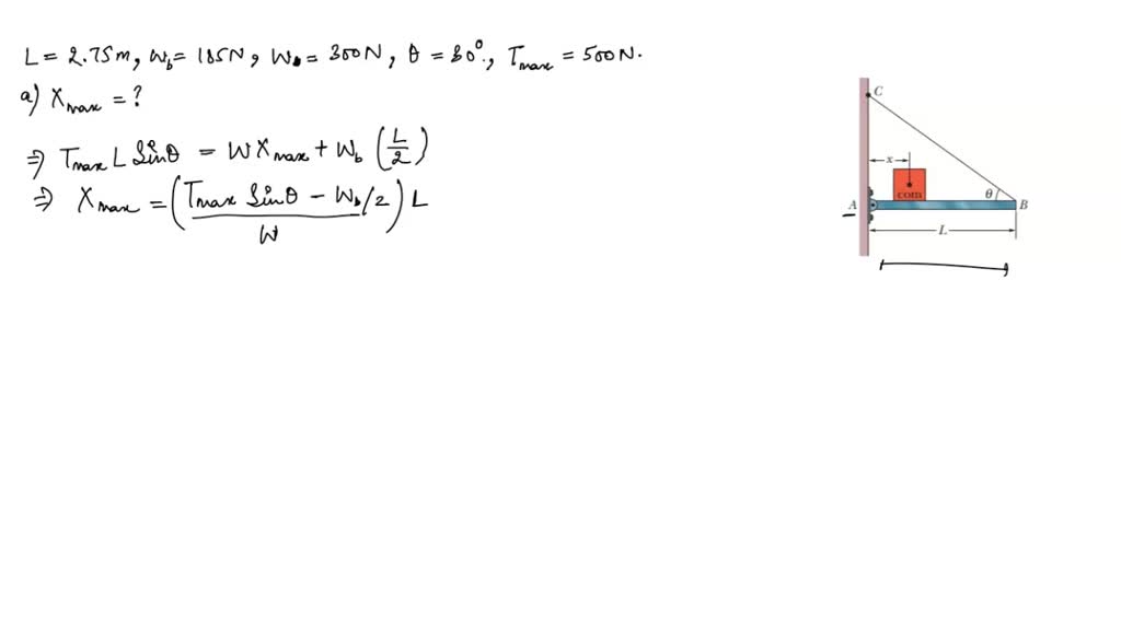 SOLVED:A wire is stretched horizontally, as shown in the accompanying ... SOLVED:A wire is stretched horizontally, as shown in the accompanying ...