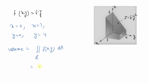 SOLVED:Use a double integral to find the volume of the solid shown in ...