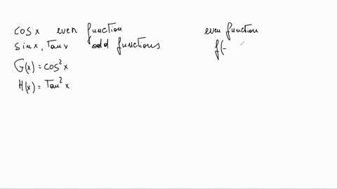 Trigonometric Identities and Equations | Precalcu…