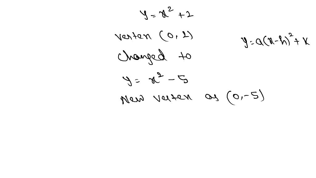 SOLVED What Is The Effect On The Graph Of The Equation Y x 2 2 When The