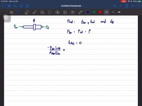 Chapter 4, Axial Load Video Solutions, Mechanics of Materials | Numerade