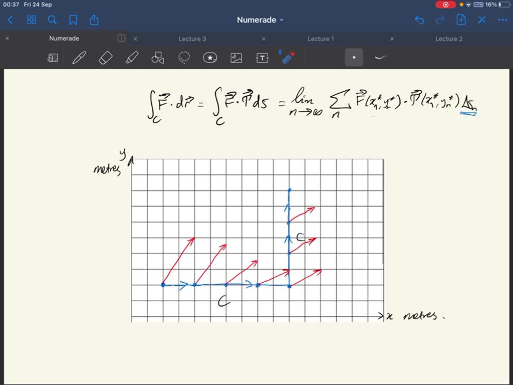 SOLVED:An object moves along the curve C shown in the figure from (1,2) to (9,8). The lengths of ...
