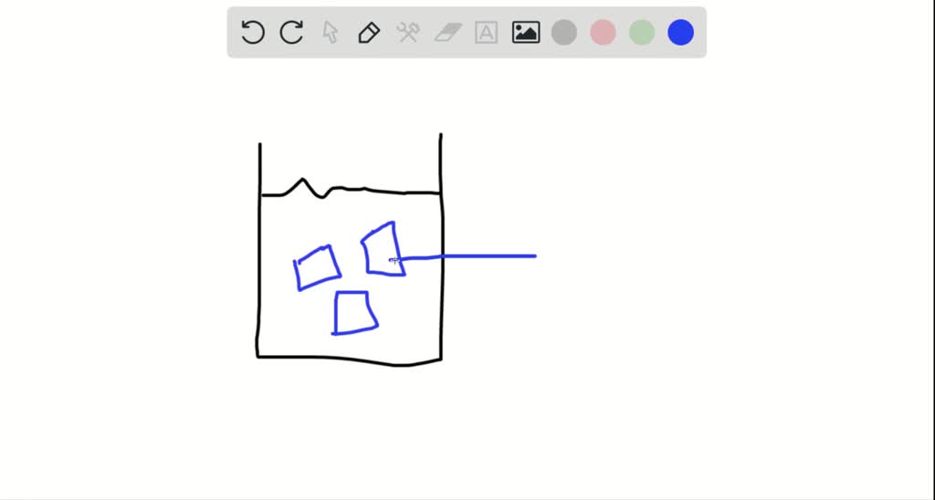 SOLVED:A glass of ice water has several ice cubes. Describe the ... SOLVED:A glass of ice water has several ice cubes. Describe the ...