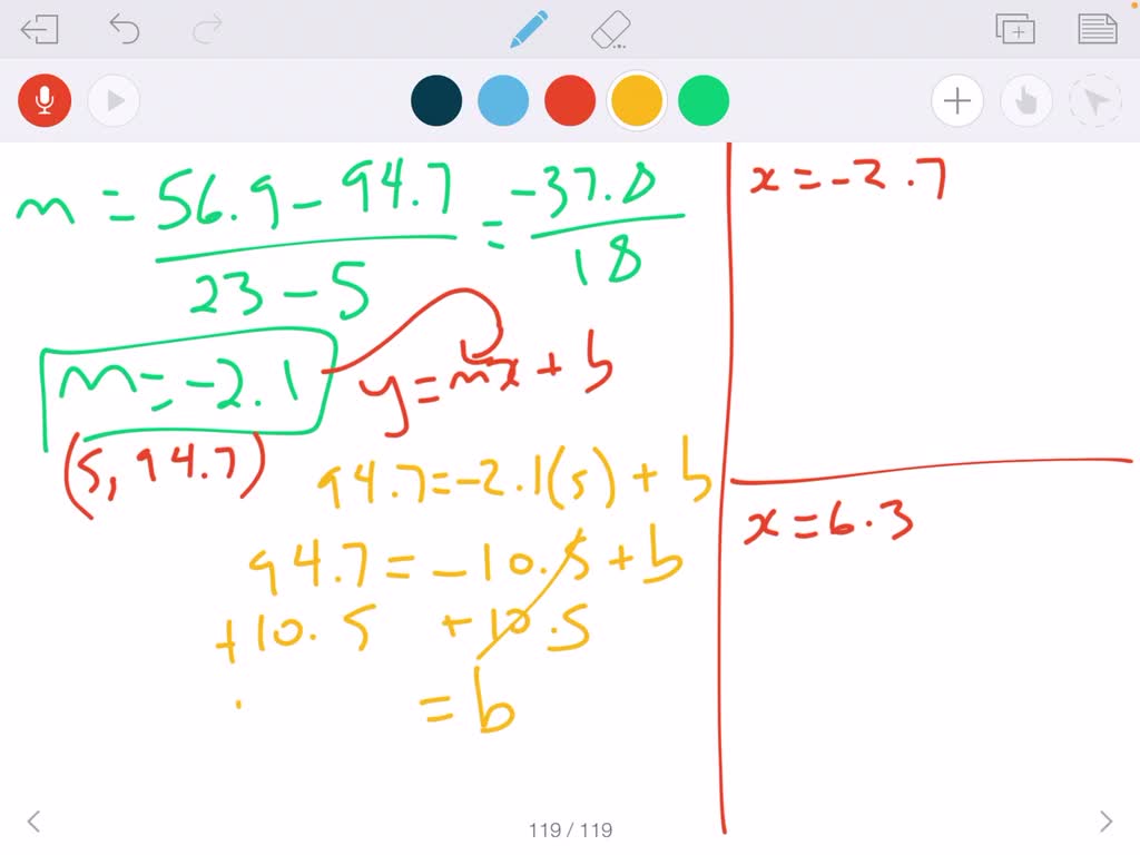 SOLVED:The table lists data that are exactly linear. (a) Find the slope ...