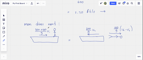 SOLVED: A 180 -lb man and a 120 -lb woman stand at opposite ends of a ...