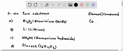 SOLVED:Classify each of the following as an element or a compound. (a ...