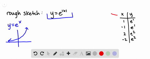 SOLVED:Make a rough sketch of the graph of the function. Do not use a calculator. Just use the ...