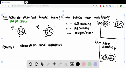 SOLVED:Why do chemical bonds form? What basic forces are involved in ...