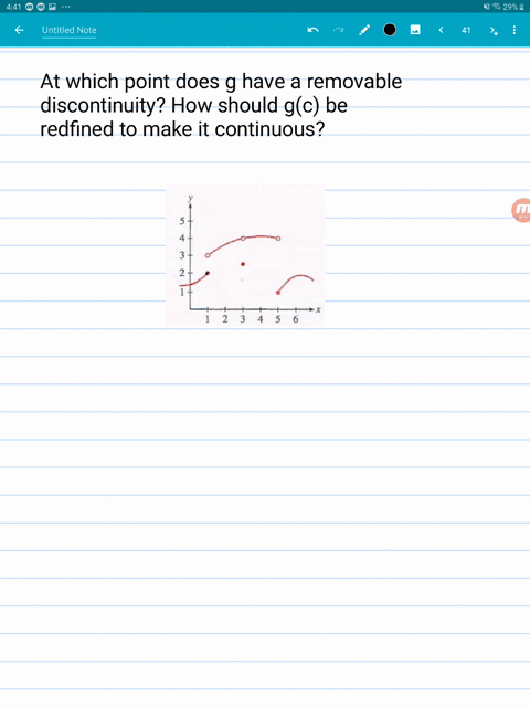 SOLVED:Refer to the function g whose graph appears in Figure 16 . At ...
