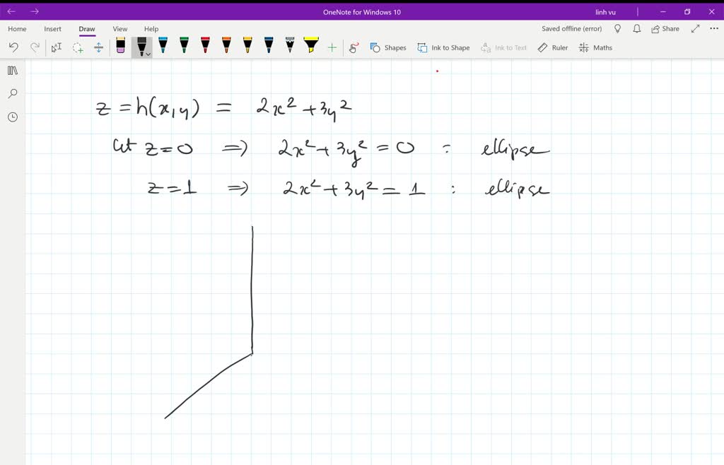 SOLVED:Graphs of familiar functions Use what you learned about surfaces in Section 13.1 to ...