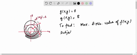 Pictured are a contour map of f and a curve with equation g(x, y) = 8 . Estimate the maximum and ...